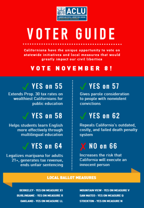 Aclu Of Northern Ca 2016 Voter Guide Aclu Of Northern Ca